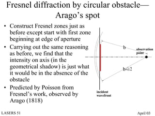 Diffraction | PDF