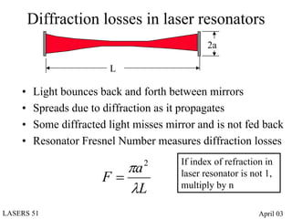 Light Diffraction Mirrors