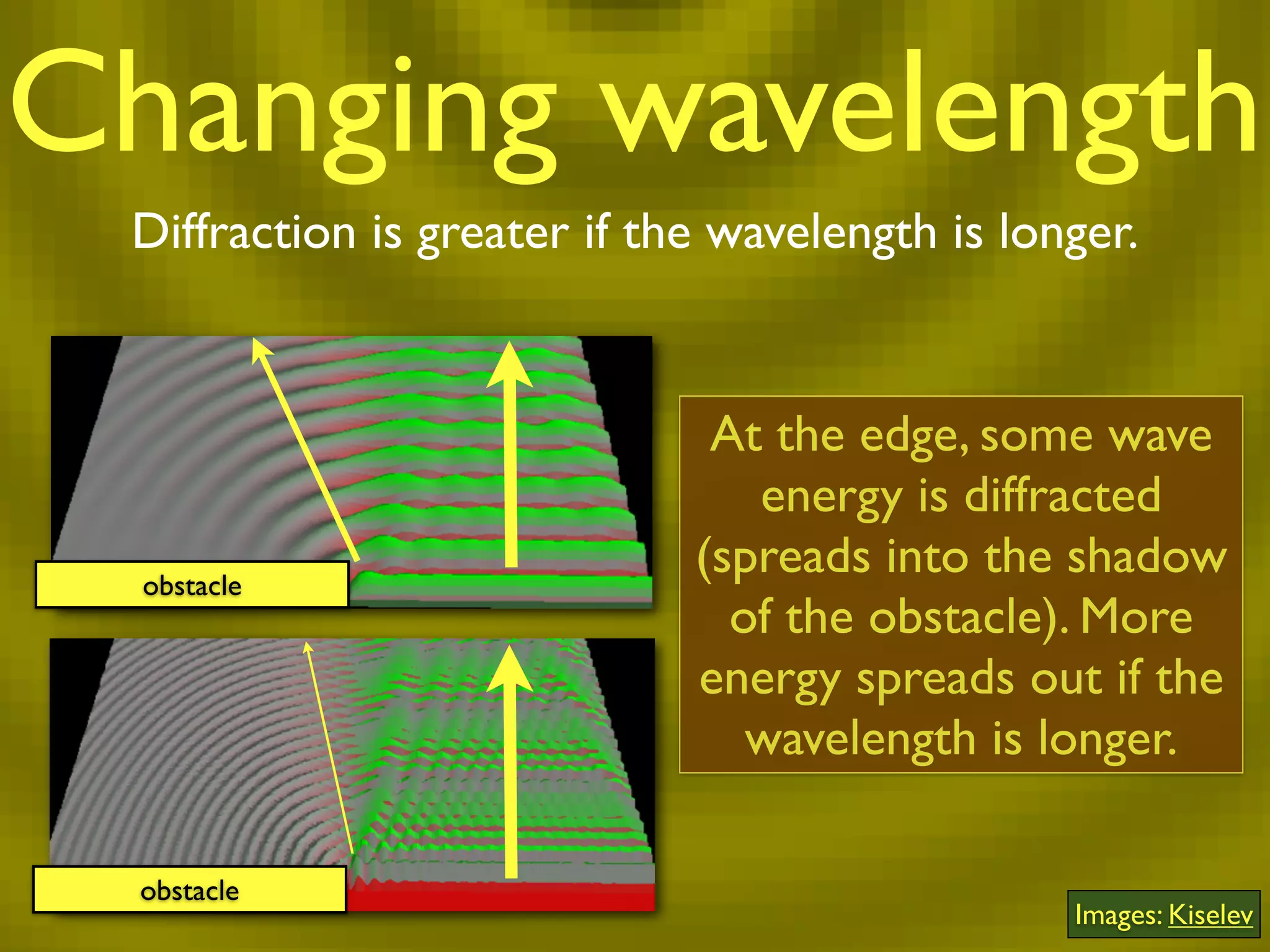 IB Physics Diffraction flippingphysics by Nothingnerdy | KEY