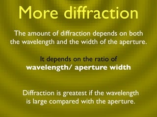 IB Physics Diffraction flippingphysics by Nothingnerdy | KEY