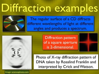Diffraction Examples