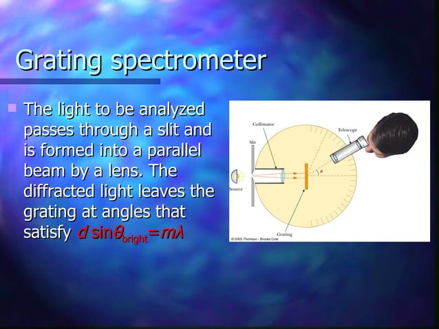 Diffraction | PPT | Physics | Science