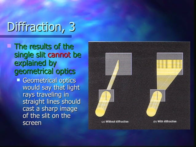 Diffraction | PPT | Physics | Science