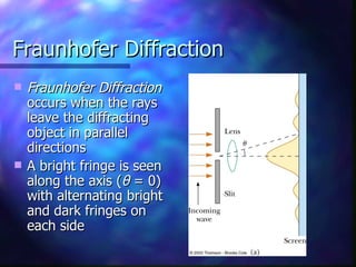 Diffraction | PPT