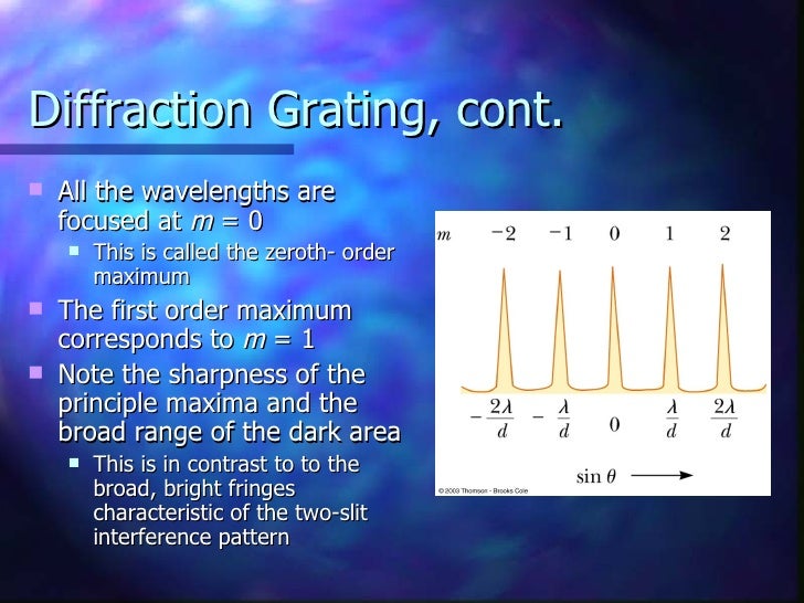 Diffraction grating experiment determine wavelength - holyvere Diffraction grating experiment determine wavelength - holyvere