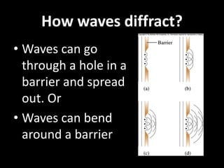 Properties of Waves: Diffraction | PPTX | Physics | Science