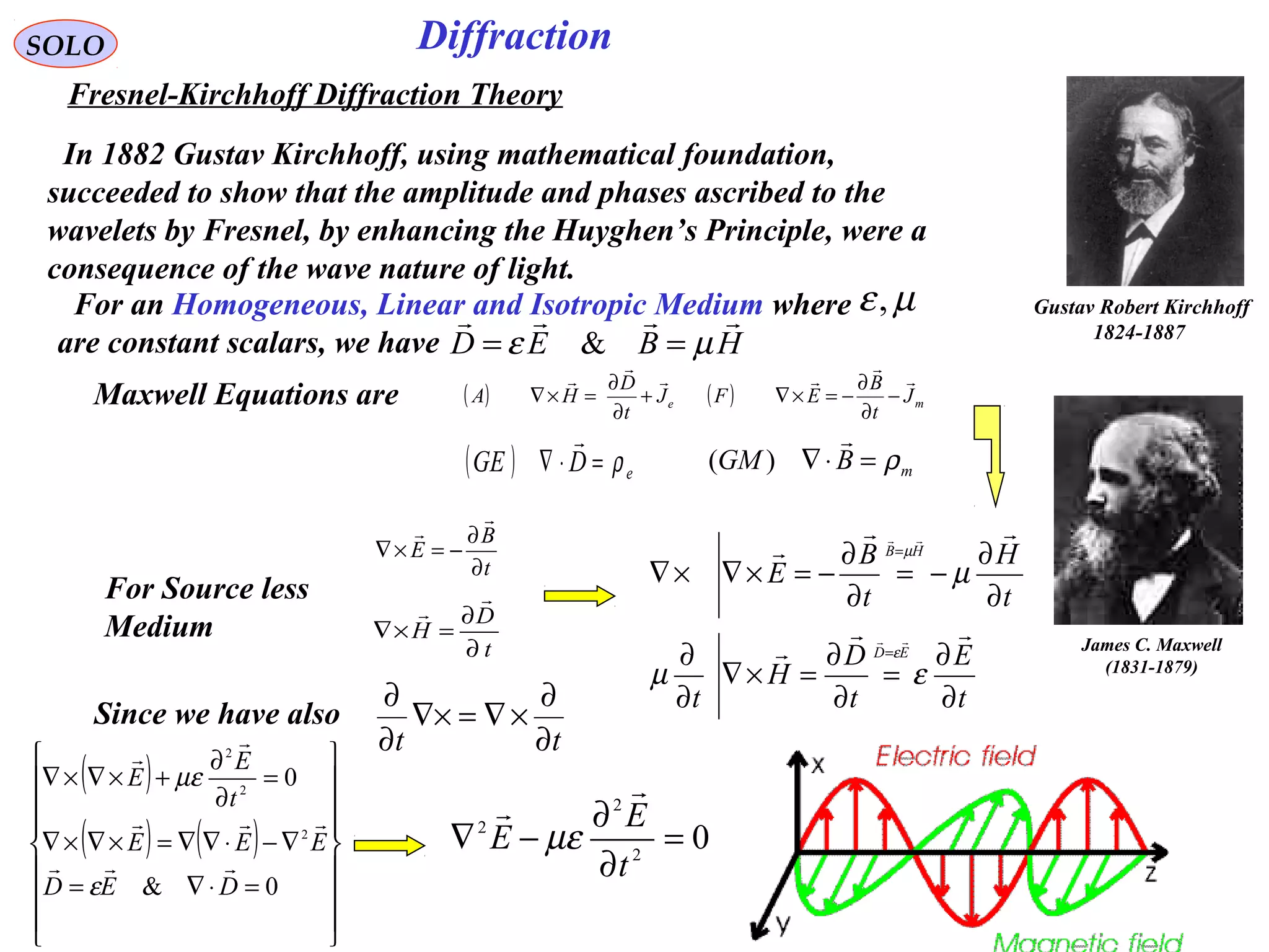 Diffraction | PPT