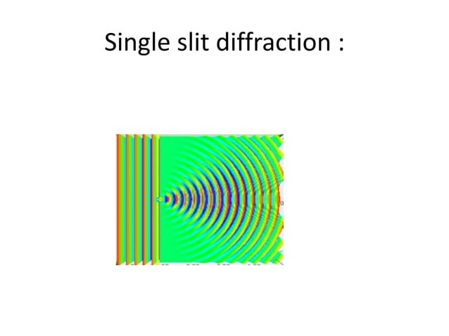 Diffraction Pptx Physics Science