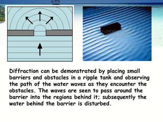 Diffraction | PPTX