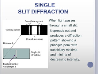 Diffraction | PPTX