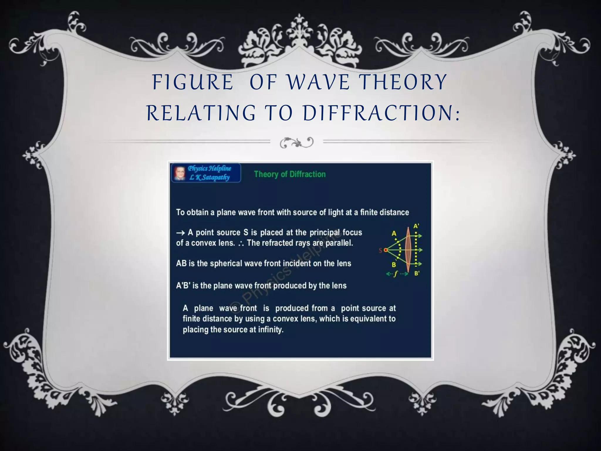 Diffraction and wave theory of light | PPTX