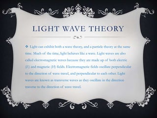Diffraction and wave theory of light | PPTX