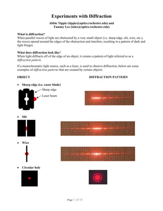 Diffraction Pattern Of Light