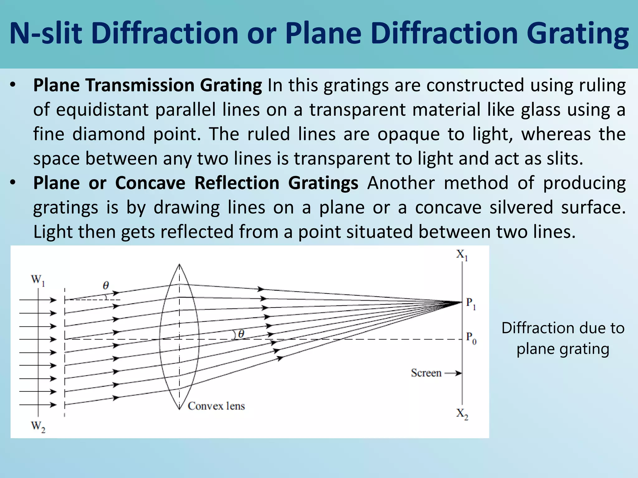 Diffraction of Light waves | PPTX