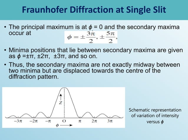 Diffraction of Light waves | PPTX