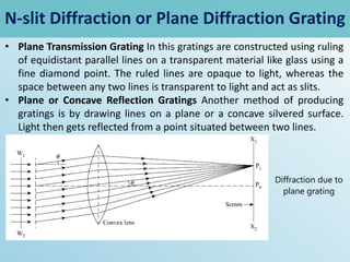 Diffraction of Light waves | PPTX