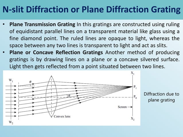 Diffraction of Light waves | PPTX