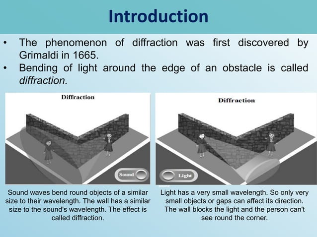 Diffraction of Light waves | PPTX