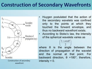 Diffraction of Light waves | PPTX