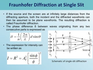 Diffraction of Light waves | PPTX
