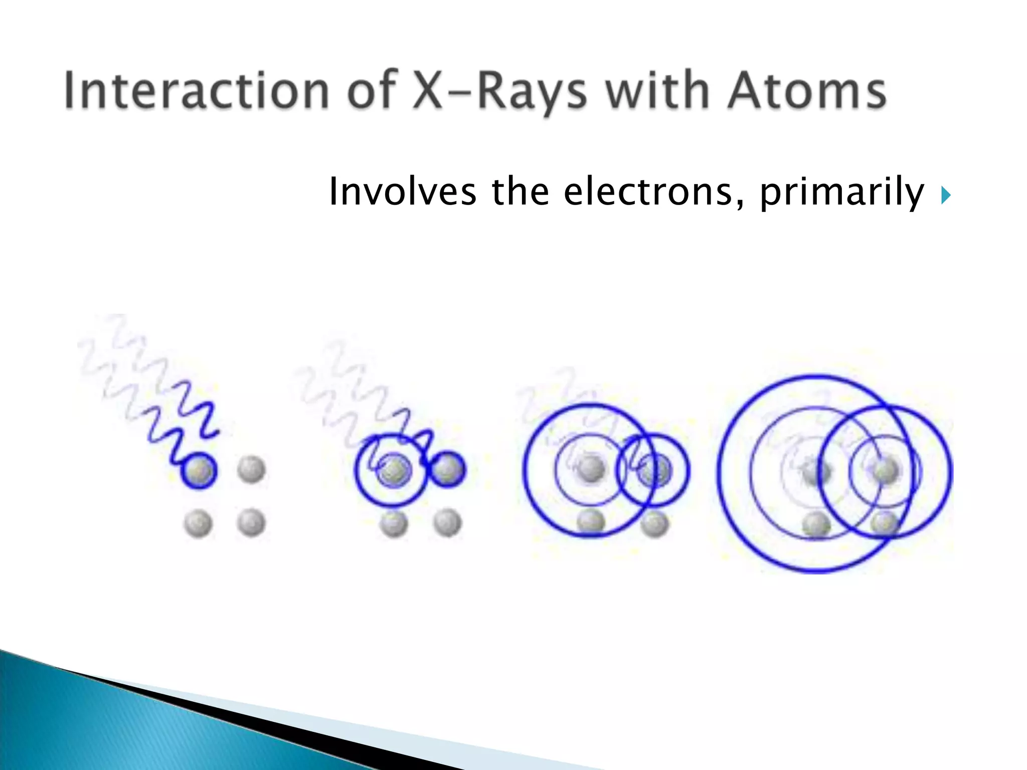 Diffraction | PPT