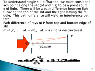 Diffraction | PPT
