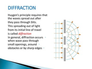 Diffraction | PPT