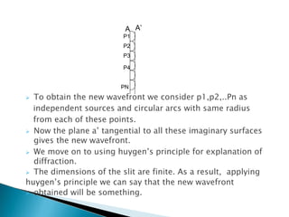 Diffraction | PPT