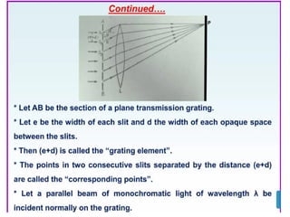 Fraunhofer's Diffraction at a N slit (Grafting).pptx