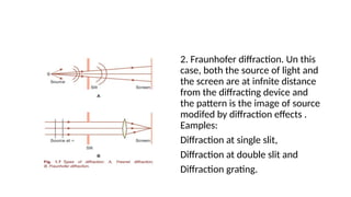 Diffraction of Light is very usefull ppt for the students of optometry ...