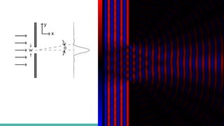 Diffraction-Fraunhofer Diffraction | PPTX