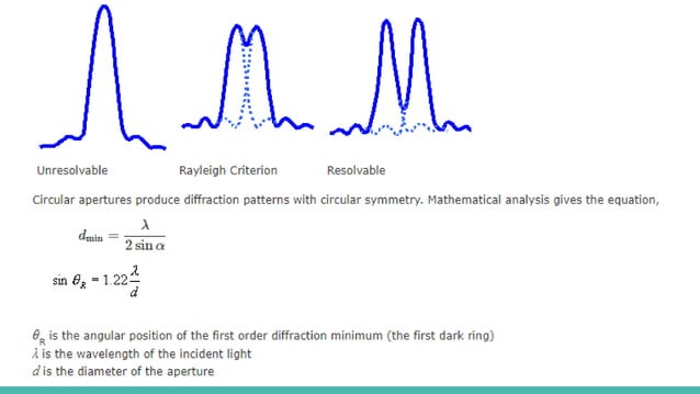 Diffraction Fraunhofer Diffraction Pptx