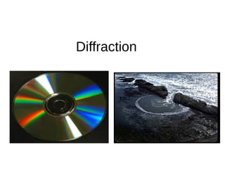 Diffraction | PPT