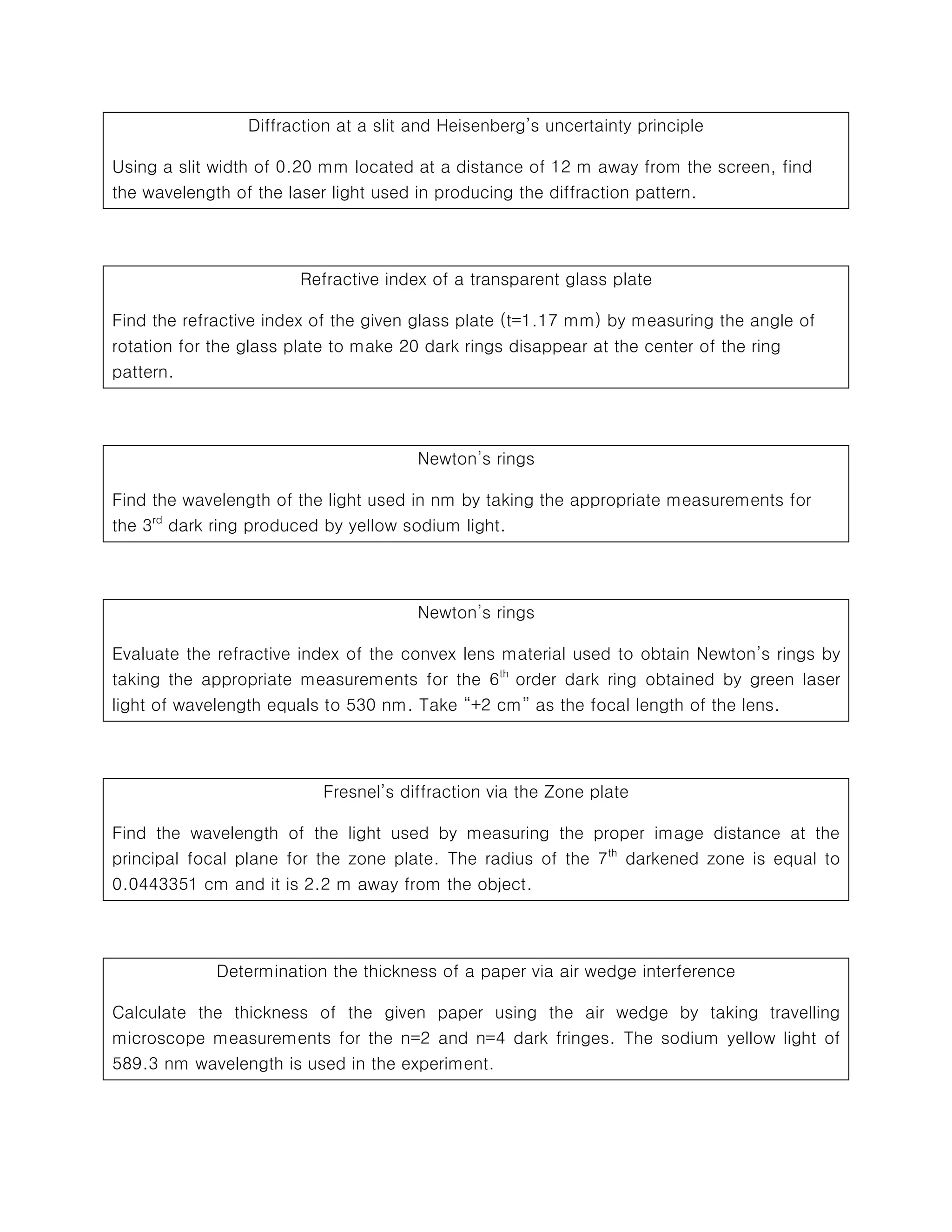 Diffraction at a slit and heisenberg | PDF
