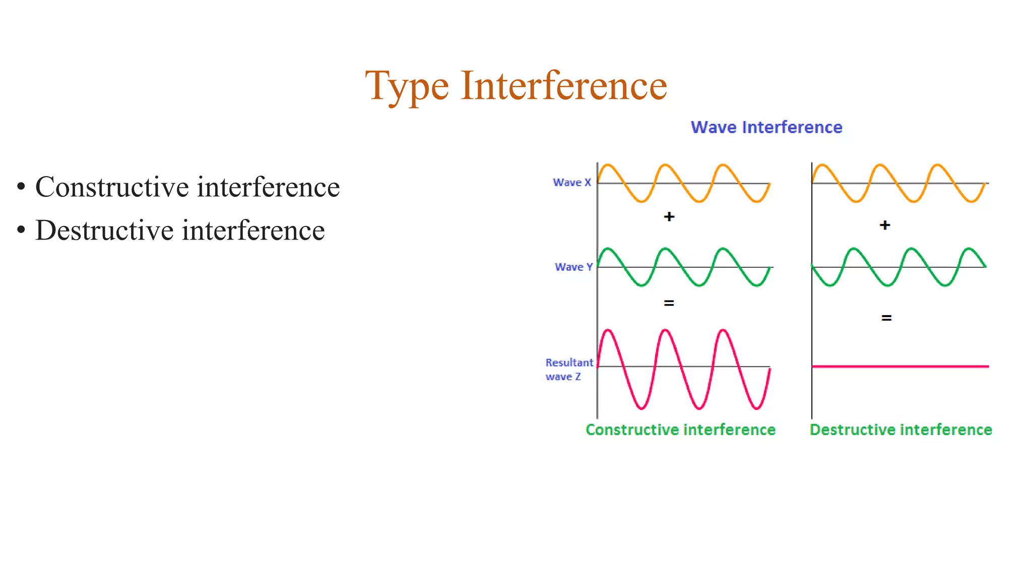 Diffraction at a slit ,and hole.pptx