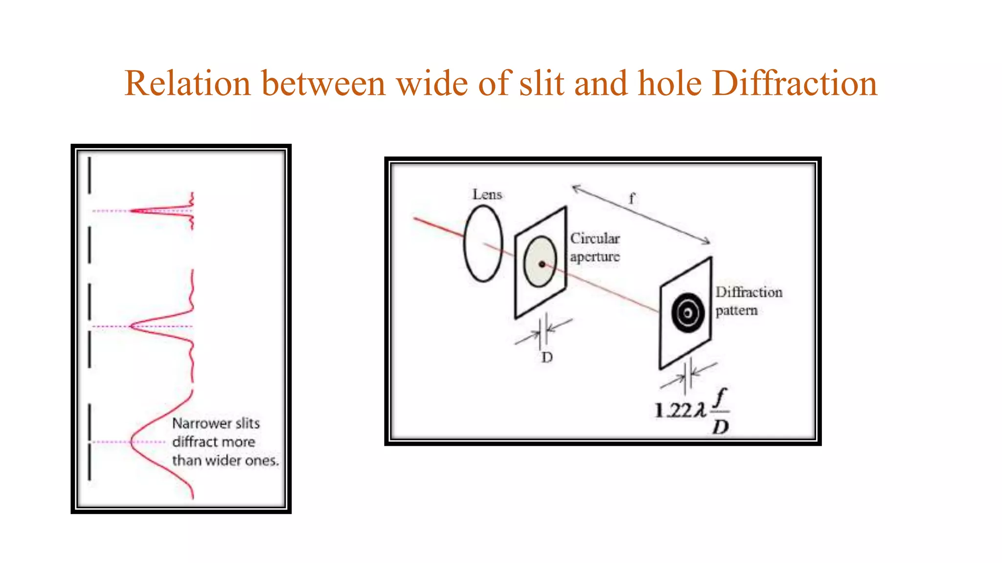 Diffraction at a slit ,and hole.pptx