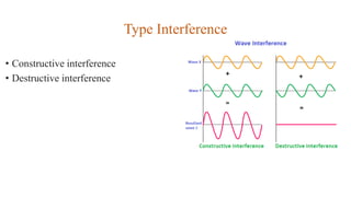 Diffraction at a slit ,and hole.pptx