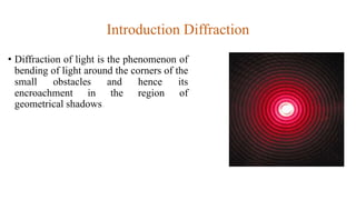 Diffraction at a slit ,and hole.pptx