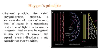Diffraction at a slit ,and hole.pptx