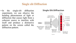 Diffraction at a slit ,and hole.pptx