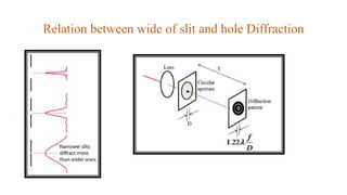 Diffraction at a slit ,and hole.pptx
