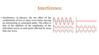 Diffraction at a slit ,and hole.pptx