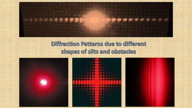 Diffraction Due To Cylindrical Obstacle Pptx