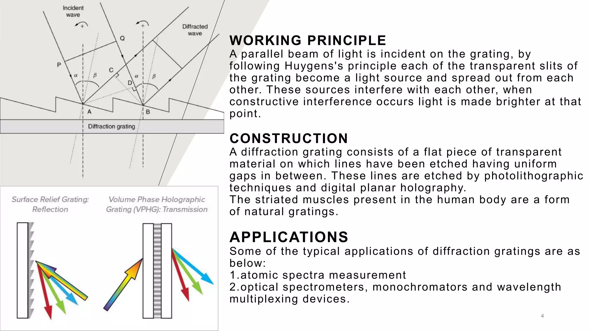 DIFFRACTION GRATING.pptx