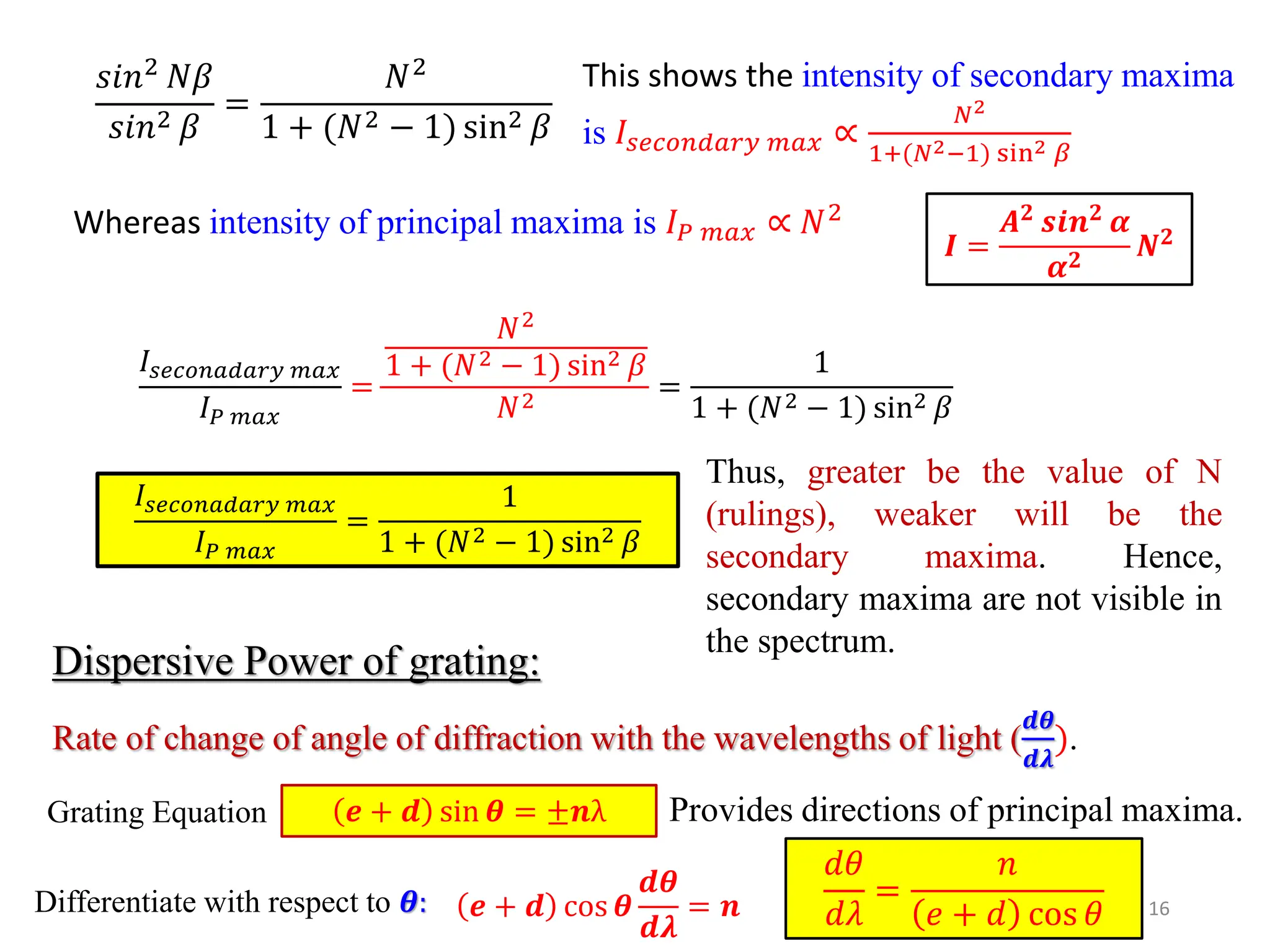 Diffraction II_Fraunhofer Diffraction from slits and gratings.pdf