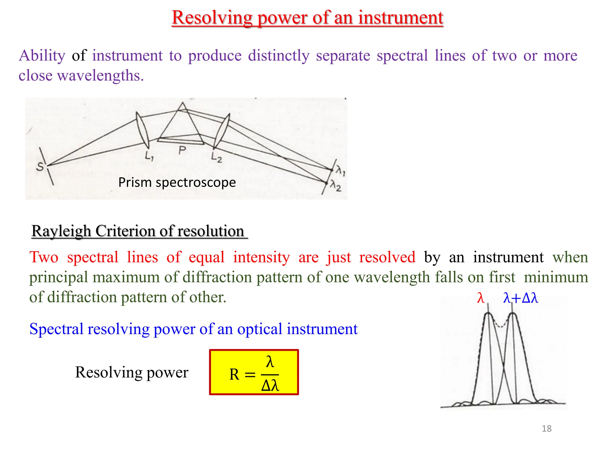 Diffraction II_Fraunhofer Diffraction from slits and gratings.pdf