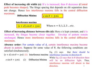 Diffraction II_Fraunhofer Diffraction from slits and gratings.pdf