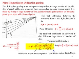Diffraction II_Fraunhofer Diffraction from slits and gratings.pdf
