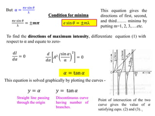 Diffraction II_Fraunhofer Diffraction from slits and gratings.pdf