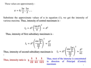 Diffraction II_Fraunhofer Diffraction from slits and gratings.pdf